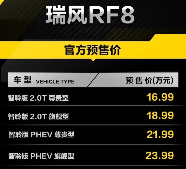 16.99万！江淮瑞风RF8即将上市 5200mm车长 3100mm轴距_业界资讯-中关村在线