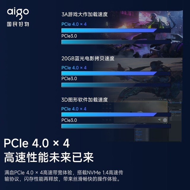 【手慢无】爱国者2TB固态硬盘史低价509元！_游戏硬件存储-中关村在线