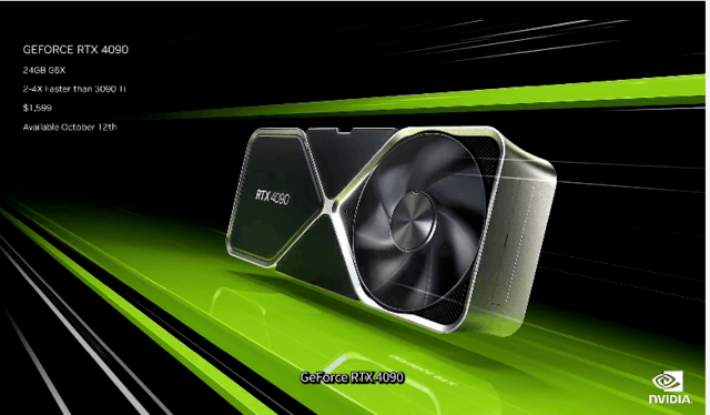 【手慢无】预售省99元！英伟达RTX4090显卡今晚正式发售_NVIDIA GeForce RTX 4090_游戏硬件显卡-中关村在线