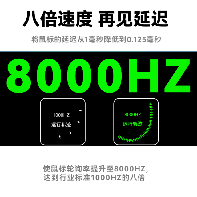 【手慢无】电竞玩家必备因科特 GHERO Pro无线鼠标：249元到手_游戏硬件键鼠外设-中关村在线