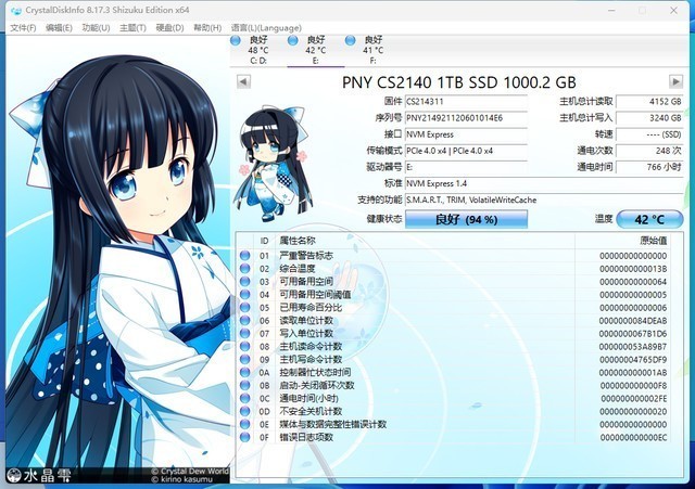 腻歪网红盘？试试PNY：PCIE4.0的巅峰速度，读写翻倍的快乐体验_PNY CS3140_游戏硬件存储-中关村在线