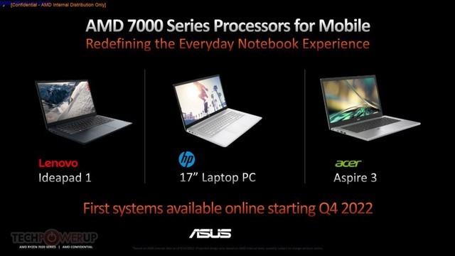 AMD锐龙7020系详细参数：4核8线程 6nm工艺_笔记本新闻-中关村在线