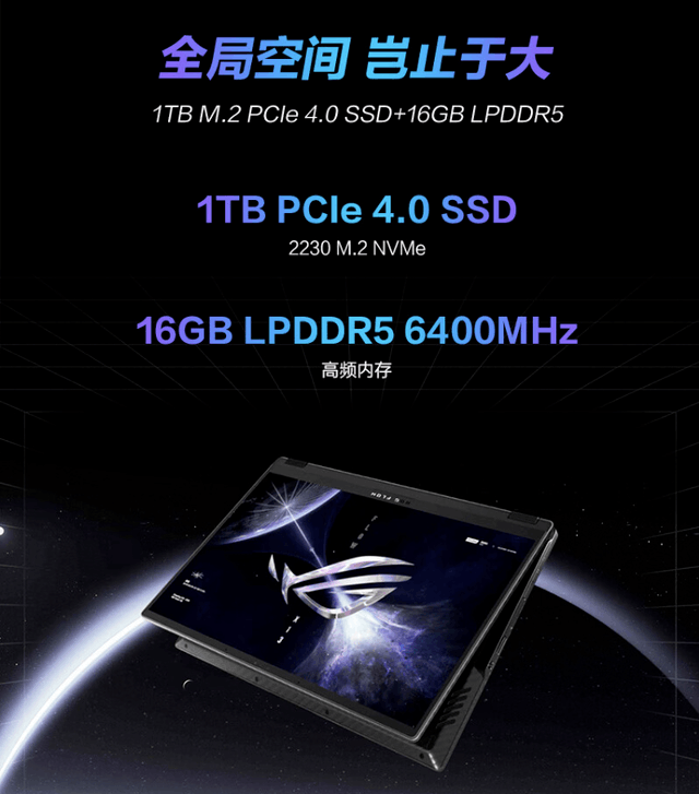 锐龙9 7940HS+RTX4050显卡 高性能轻薄本ROG幻13 到手仅需10499元（全文）_ROG 幻13 2023(R9 7940HS ...