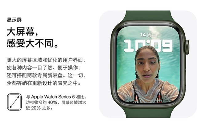 苹果官方限量供应，Apple Watch S7最高便宜800元！_智能穿戴导购-中关村在线