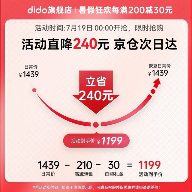 【手慢无】超值抢购！dido E55PRO MAX智能手表专业版仅需1039元_智能穿戴导购-中关村在线