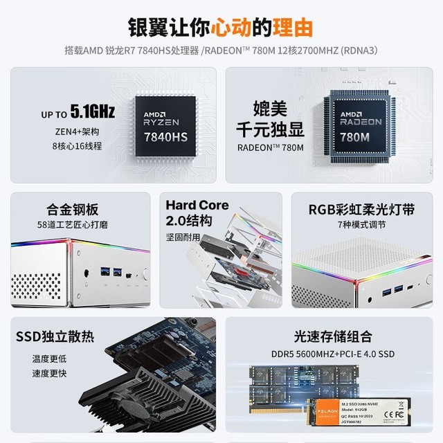 【手慢无】磐镭R7 7840HS迷你主机准系统优惠2299元_台式电脑导购-中关村在线