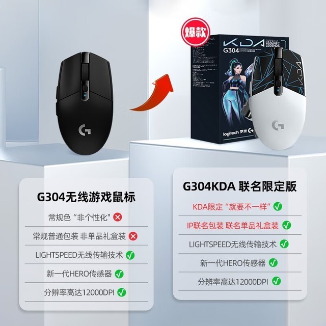【手慢无】罗技G304无线游戏鼠标电脑版 198入手超值好价（全文）_罗技 PRO无线游戏鼠标_游戏硬件键鼠外设-中关村在线