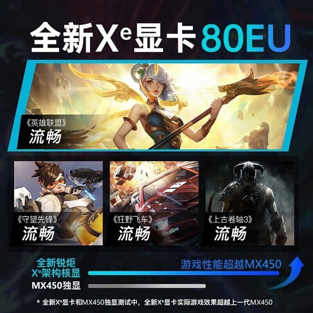 【手慢无】联想ThinkBook 14+太会玩了！仅4399就能带回家_ThinkBook 14+_笔记本导购-中关村在线