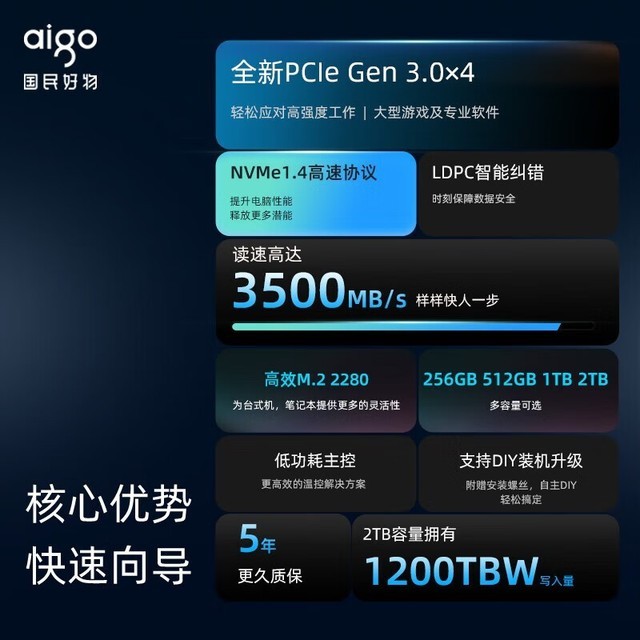 【手慢无】限时超值！爱国者P3500 NVMe M.2固态硬盘仅419元_游戏硬件存储-中关村在线