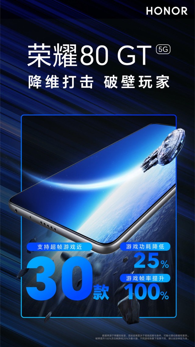 荣耀80 GT搭载2160Hz高频PWM调光 12月26日强悍登场_业界资讯-中关村在线