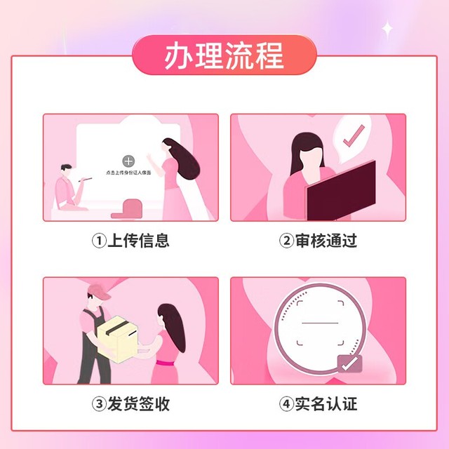 【手慢无】联通鸿雁卡发力，29元月租即畅享103G全通用流量和100分钟通话！_液晶电视导购-中关村在线