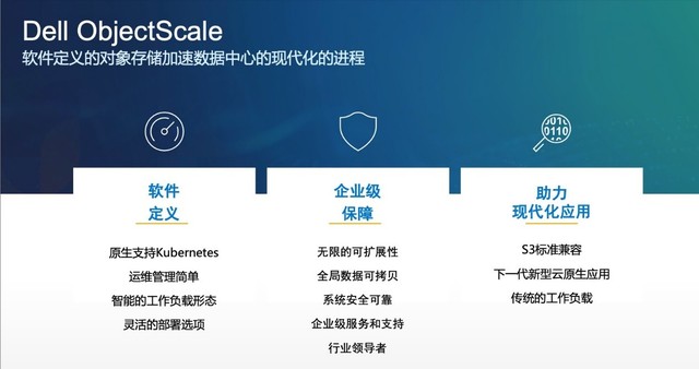 云原生时代的对象存储应该是怎样的？Dell ObjectScale给出答案_企业存储-中关村在线
