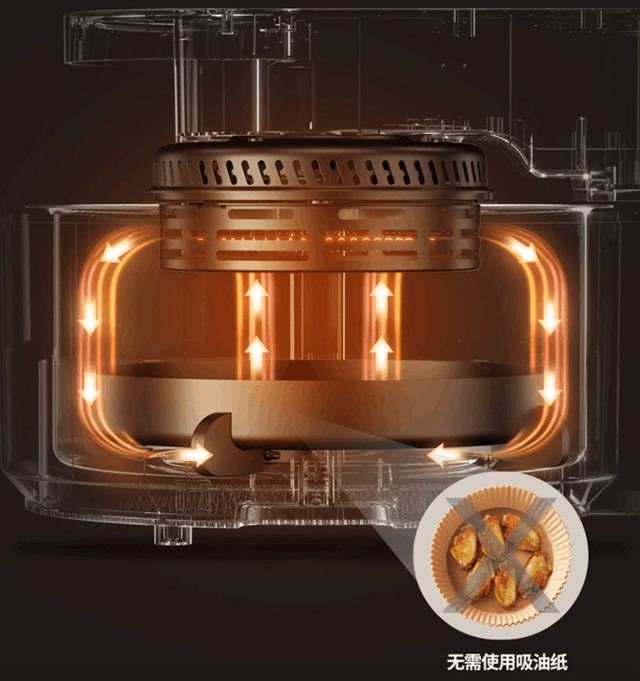 太空厨房新体验，九阳太空空炸VF736秒杀别错过_九阳 KL55-VF736_家电导购-中关村在线