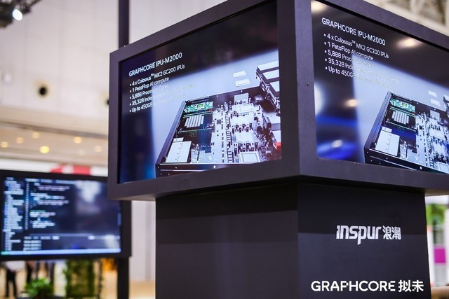Graphcore展示基于第二代IPU构建的MK2全线产品_服务器解决方案-中关村在线